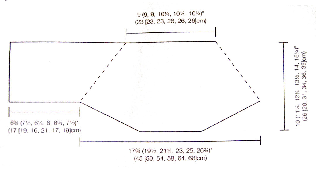 Textured Circle Shrug Knit-Along: Gathering Your Materials and Getting ...