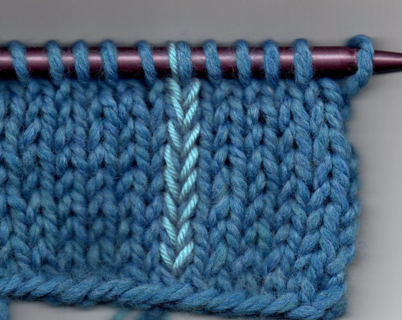 Counting Your Rows In Knitting