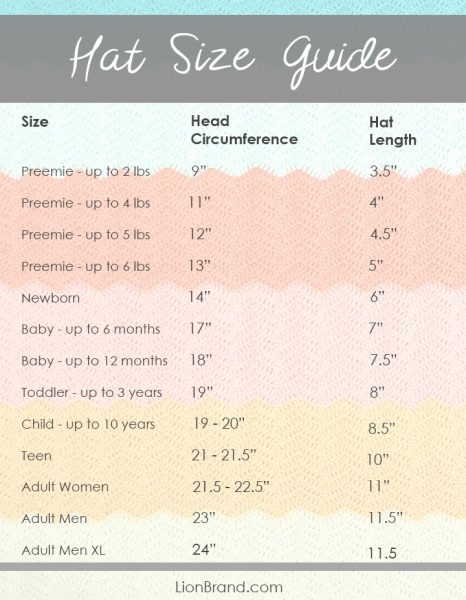 Hat Size Guide: Preemies Through Adults | Lion Brand Notebook
